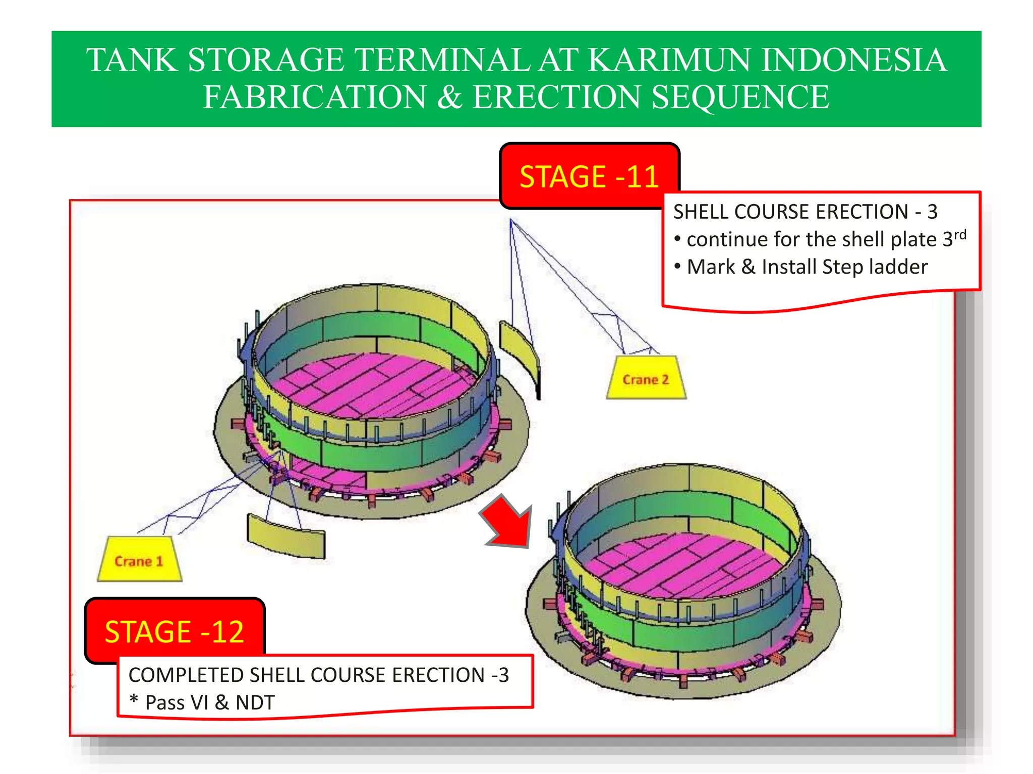 Fabrication&erection sequence proposal | PPTX