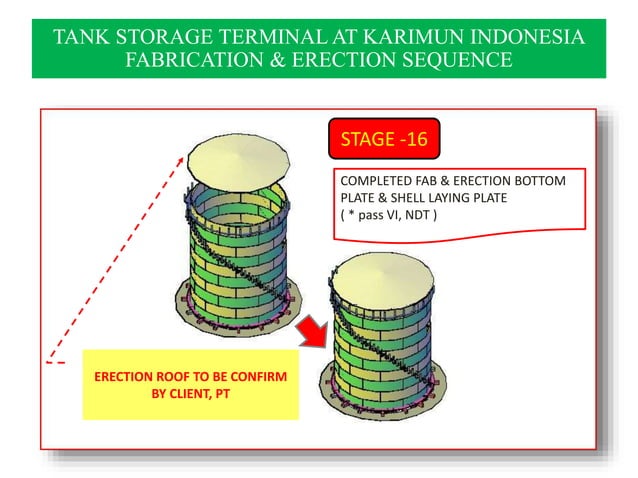 Fabrication&erection sequence proposal | PPTX