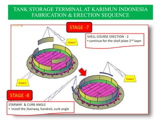 Fabrication&erection sequence proposal | PPTX