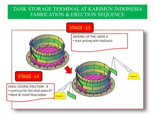 Fabrication&erection sequence proposal | PPTX