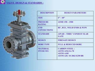 Fabrication Gate Valve ckb presentation | PPTX