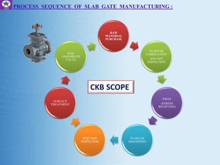 Fabrication Gate Valve ckb presentation | PPTX