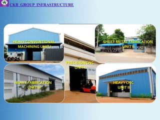 Fabrication Gate Valve ckb presentation | PPTX