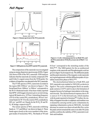 Fabrication, morphology and structural characterization of tungsten ...