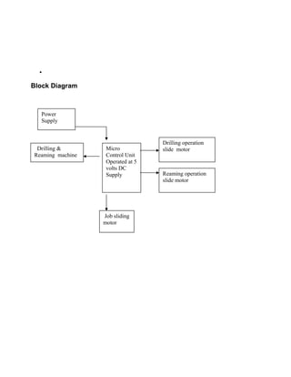 Fabrication of automatic drilling and reaming attachment control | PDF