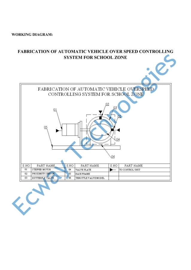 Fabrication of automatic vehicle over speed controlling system for school zone | PDF