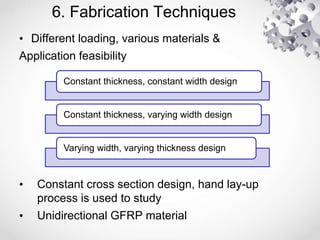 Fabrication of composite leaf spring | PPTX