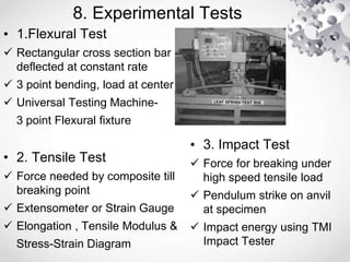 Fabrication of composite leaf spring | PPTX