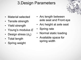 Fabrication of composite leaf spring | PPTX