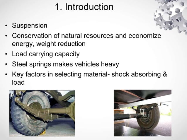 Types Of Composite Leaf Spring - Design Talk