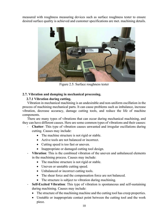 Fabrication of damping models using magnetic fluids (ferrofluids ...