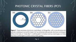 Fabrication of fibers | PPTX