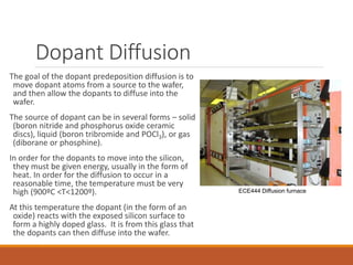 Fabrication of IC | PPT