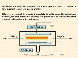 Fabrication of microelectronic devices | PPT