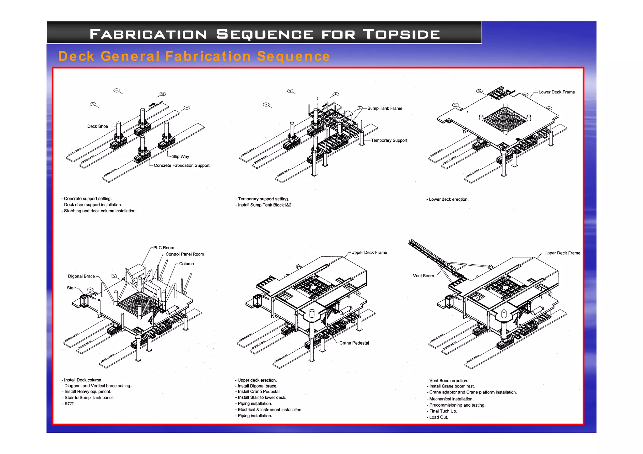 FABRICATION_OF_OFFSHORE_PLATFORM.pdf