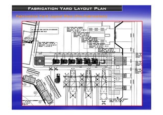FABRICATION_OF_OFFSHORE_PLATFORM.pdf