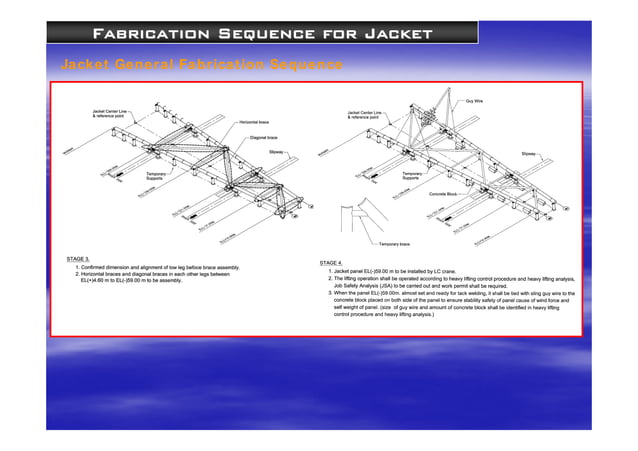 FABRICATION_OF_OFFSHORE_PLATFORM.pdf | Business | Business and Finance