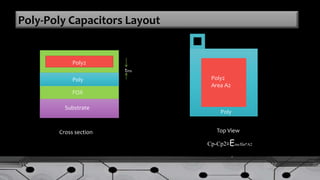 Fabrication of passive elements | PPTX
