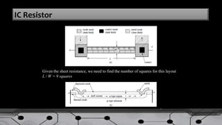 Fabrication of passive elements | PPTX