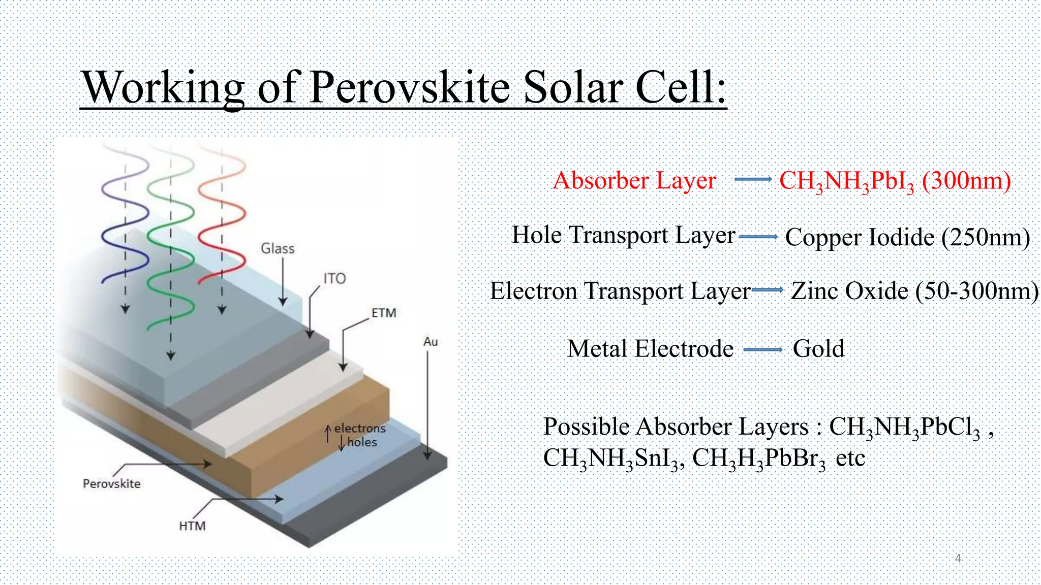 Fabrication of perovskite solar cell | PPTX