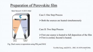 Fabrication of perovskite solar cell | PPTX