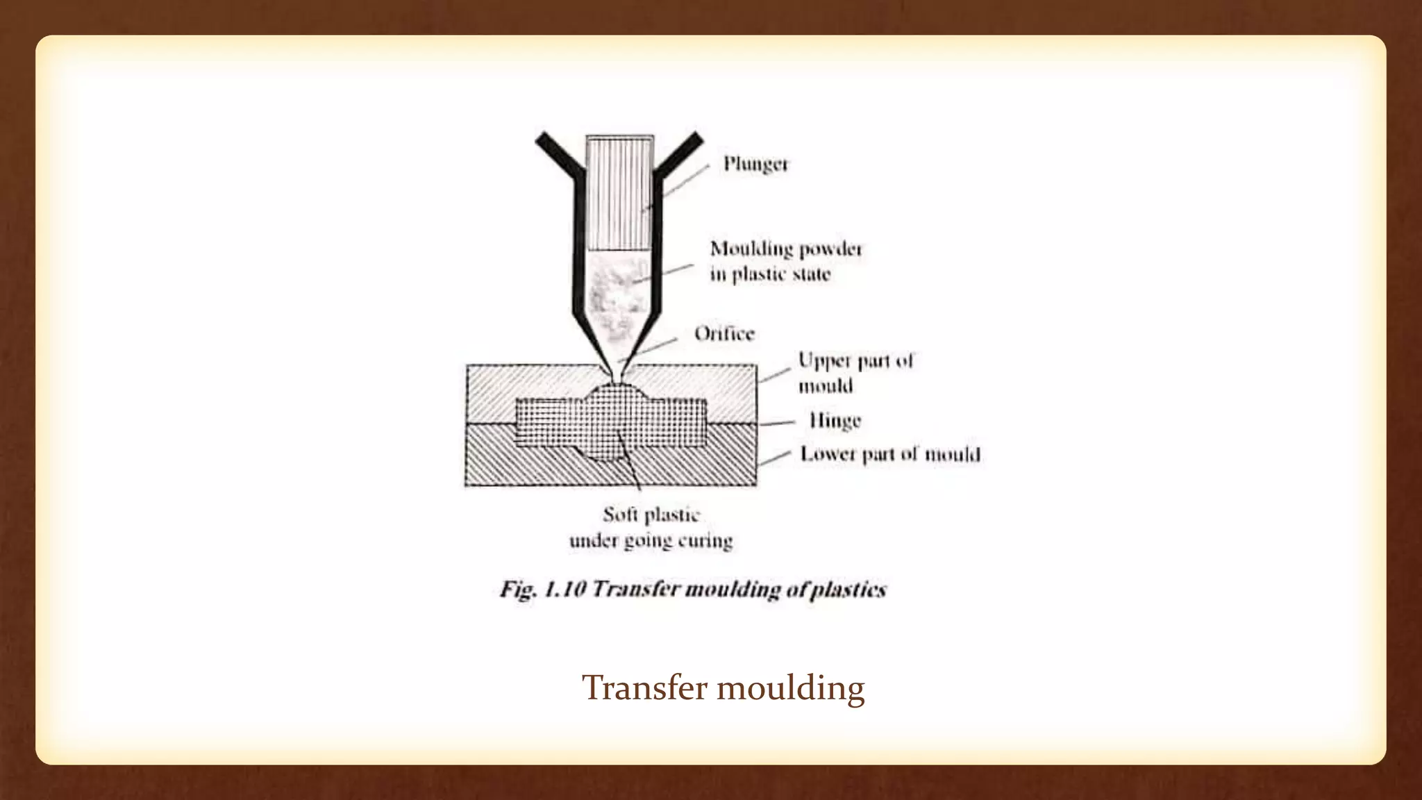 Fabrication of plastics | PPTX