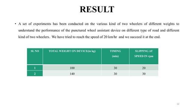 FABRICATION of punctured wheel assistant device for two wheelers (1) (1 ...