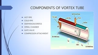 Fabrication of Ranque Hilsch Vortex Tube | PPTX