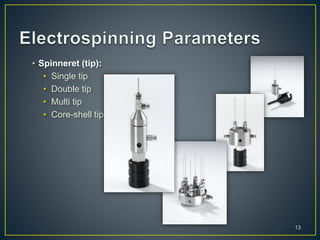 Fabrication of semiconductor materials by using electrospinning | PPTX