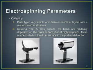 Fabrication of semiconductor materials by using electrospinning | PPT