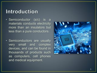 Fabrication of semiconductor materials by using electrospinning | PPT