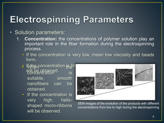 Fabrication of semiconductor materials by using electrospinning | PPTX
