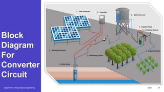 Fabrication of solar irrigation system anji reddy | PPTX