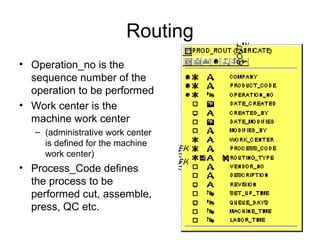 ERP Fabrication Module Design Overview | PPT
