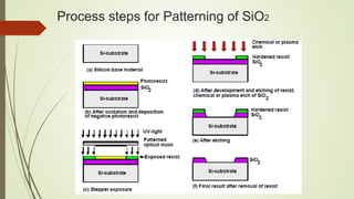 Fabrication process flow | PPTX