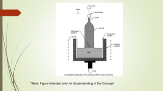 Fabrication process flow | PPTX