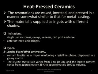 Fabrication tech. all ceramic restorations | PPTX