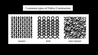 The Different Types of Fabric Construction.pptx