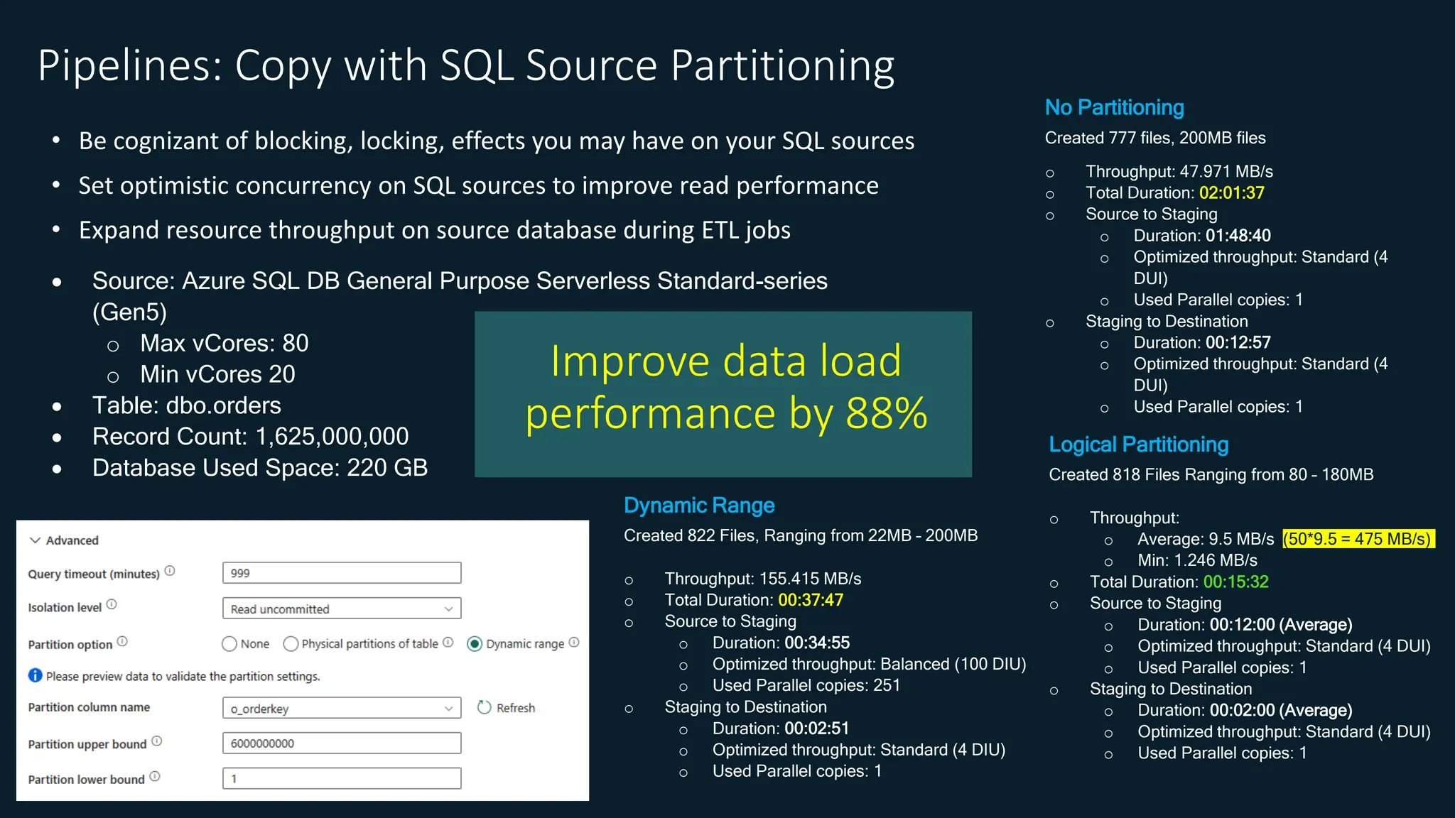 Fabric Data Factory Pipeline Copy Perf Tips.pptx