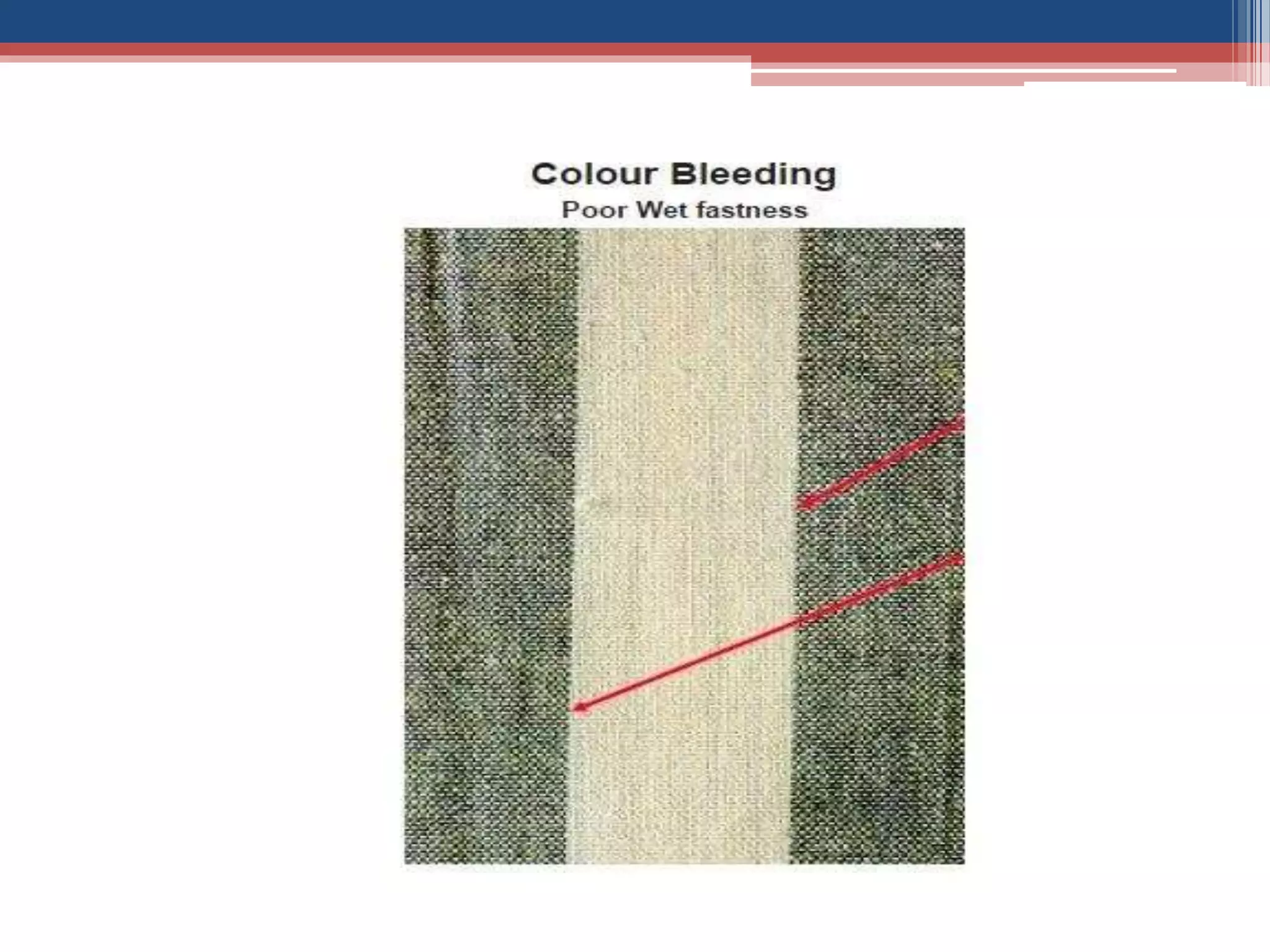 Fabric defects | PPTX