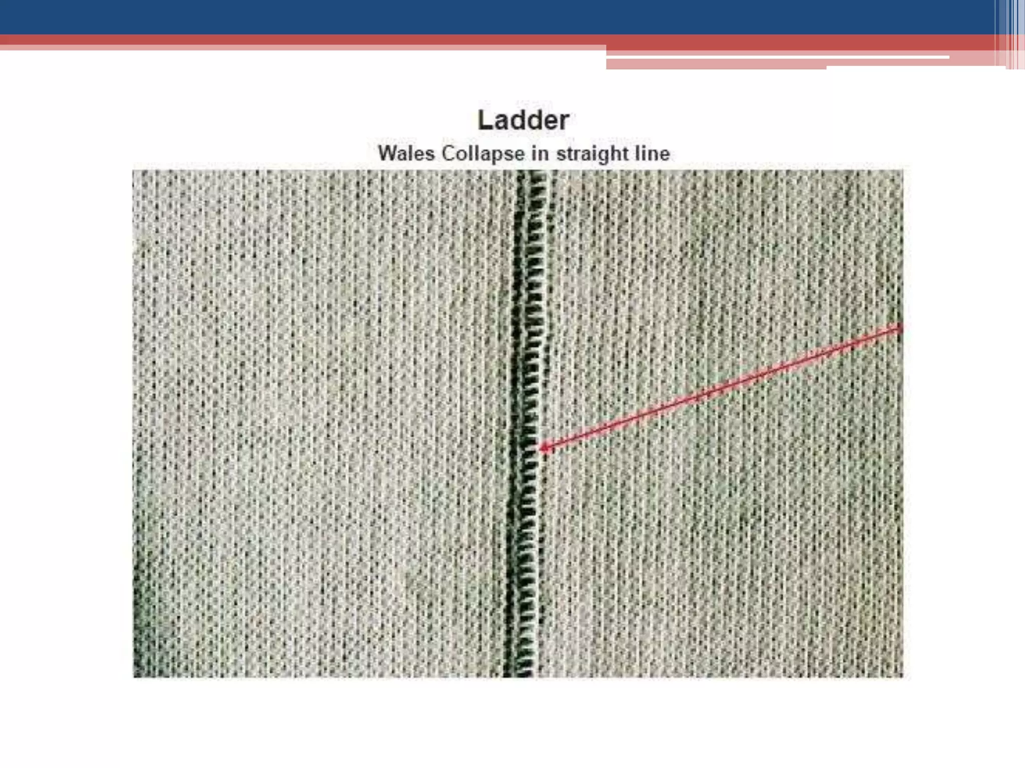 Fabric defects | PPTX