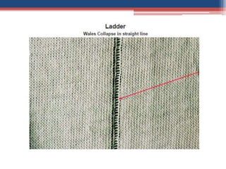 Fabric defects | PPTX