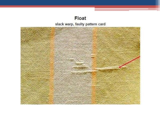 Fabric Defects 