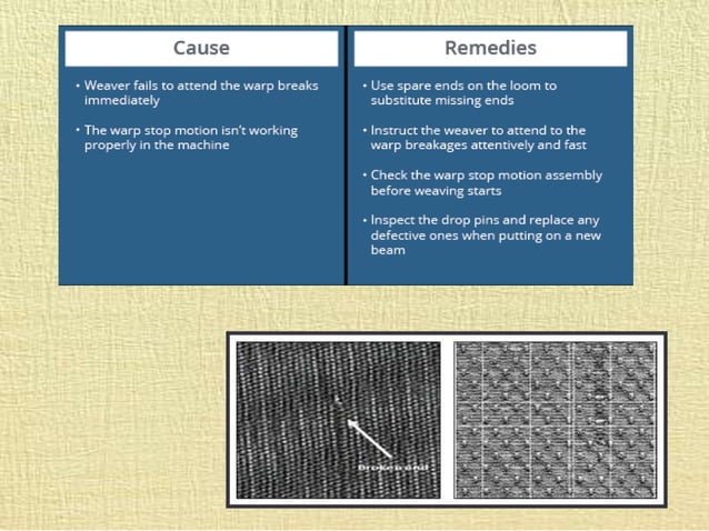 Fabric defects | PPTX | Needlework | Arts and Crafts