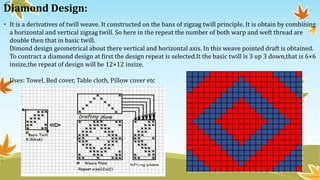 Fabric design | PPTX | Needlework | Arts and Crafts