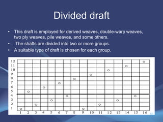 FABRIC_DESIGN_PPT_1.ppt