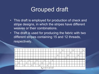 FABRIC_DESIGN_PPT_1.ppt