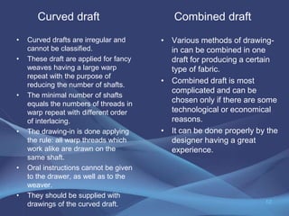 FABRIC_DESIGN_PPT_1.ppt