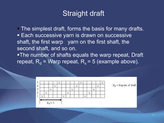 FABRIC_DESIGN_PPT_1.ppt