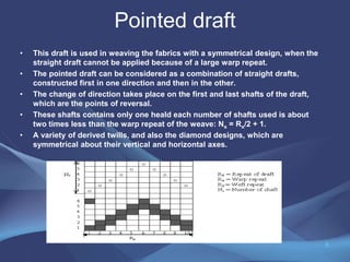 FABRIC_DESIGN_PPT_1.ppt